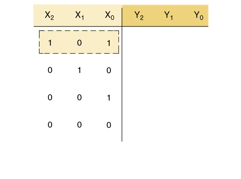 Solved OBJECTIVES This lab will work with the 7474 D- | Chegg.com