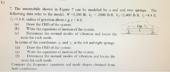 Solved 7. The automobile shown in Figure 7 can be modeled by | Chegg.com