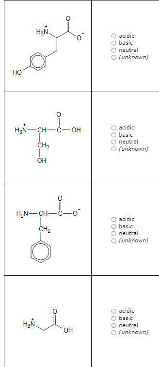 Solved acidic, basic, neutral | Chegg.com