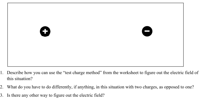 Solved + 0 1. Describe how you can use the “test charge | Chegg.com