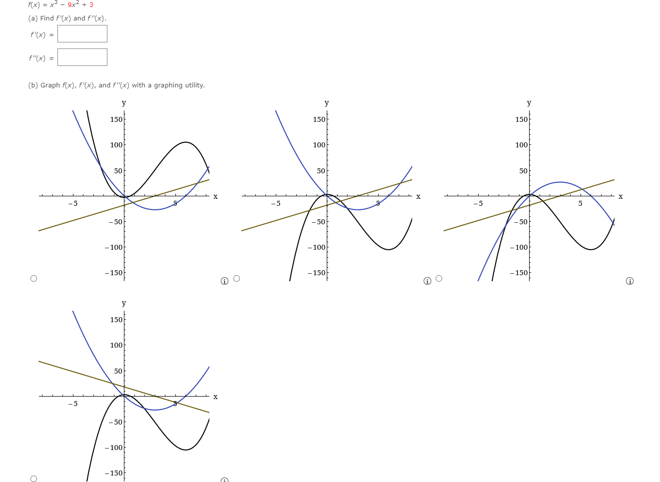 Solved f(x) = x2 - 9x2 + 3 (a) Find f'(x) and F"(x). f'(x) = | Chegg.com
