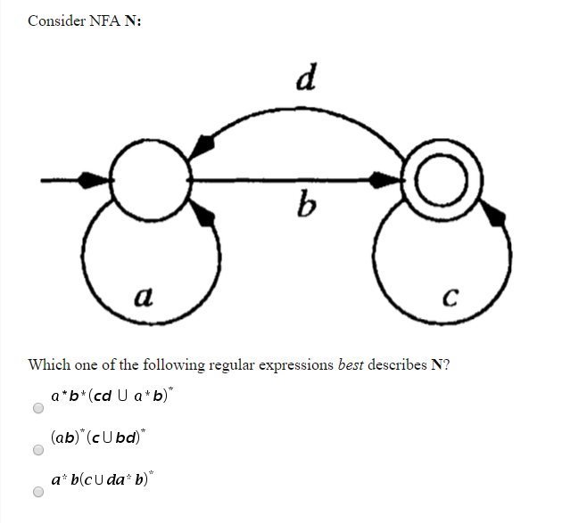Solved Consider NFA N: Which one of the following regular | Chegg.com