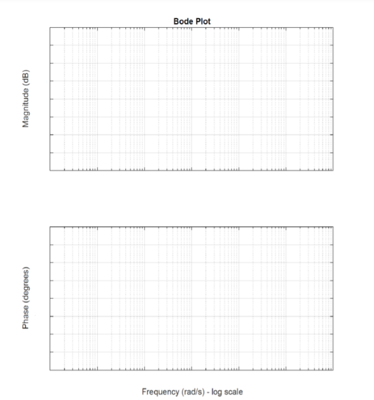 Solved Hi, can you please answer this question step by step | Chegg.com