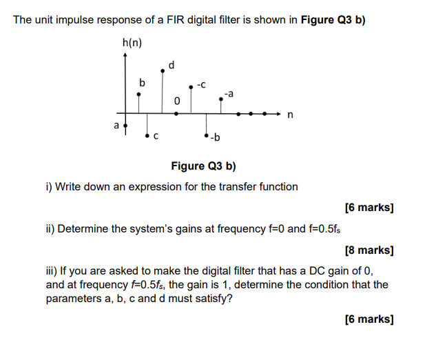 Solved The unit impulse response of a FIR digital filter is | Chegg.com