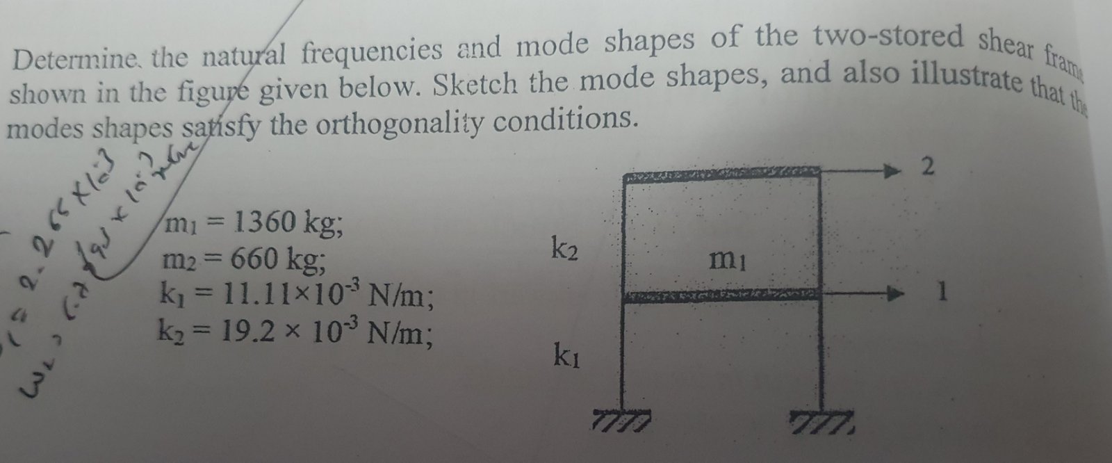 Determine the natural frequencies and mode shapes of | Chegg.com