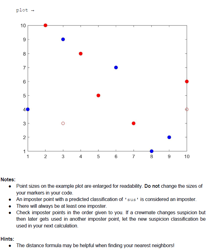 Solved Function Name: imposterCallout Inputs: 1. (cell) A | Chegg.com