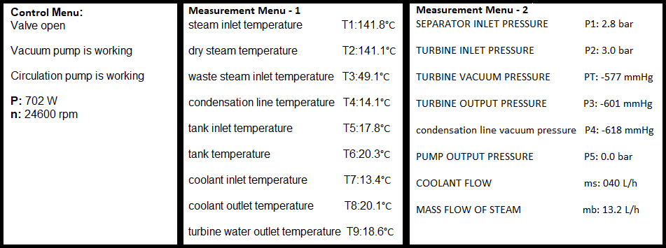Solved \begin{tabular}{|l|c|l|} \hline EQUIPMENT NAME & | Chegg.com