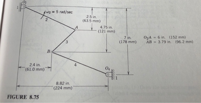 Solved Find the angular velocity of link 4 using instant | Chegg.com