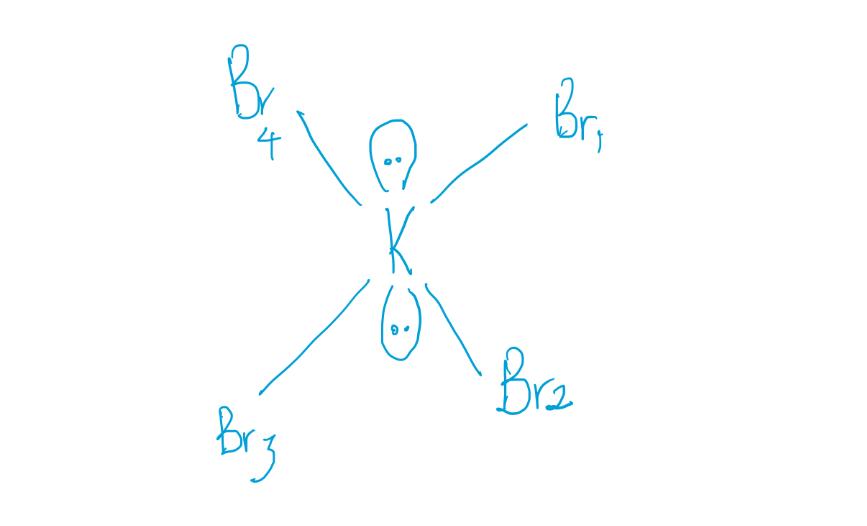 Solved Perform an S4 symmetry operation on the | Chegg.com