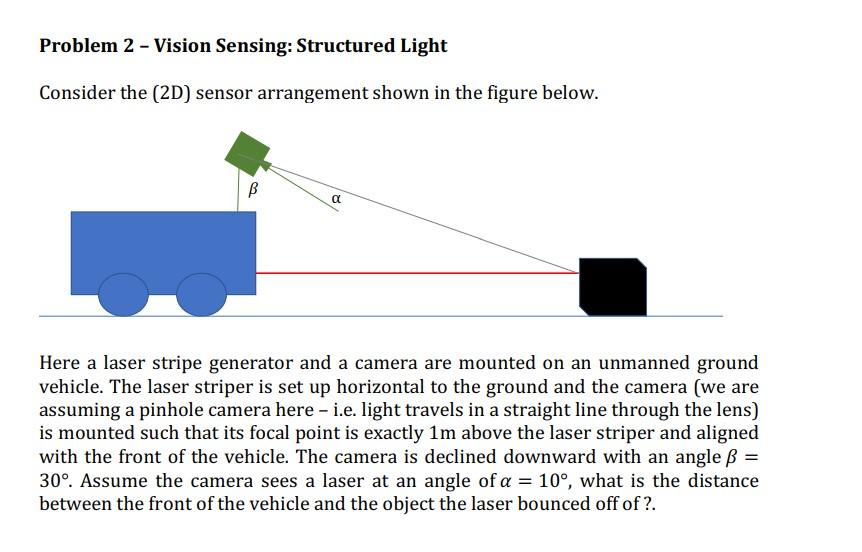 Solved Problem 2 - Vision Sensing: Structured Light Consider | Chegg.com