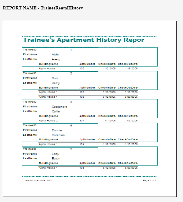 Solved Assignment 1 - Database Design OverviewIn this | Chegg.com