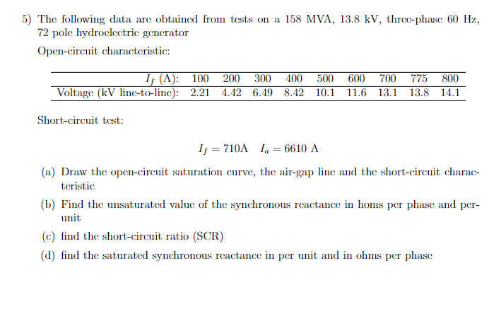 Solved 8 5) The following data are obtained from tests on a | Chegg.com