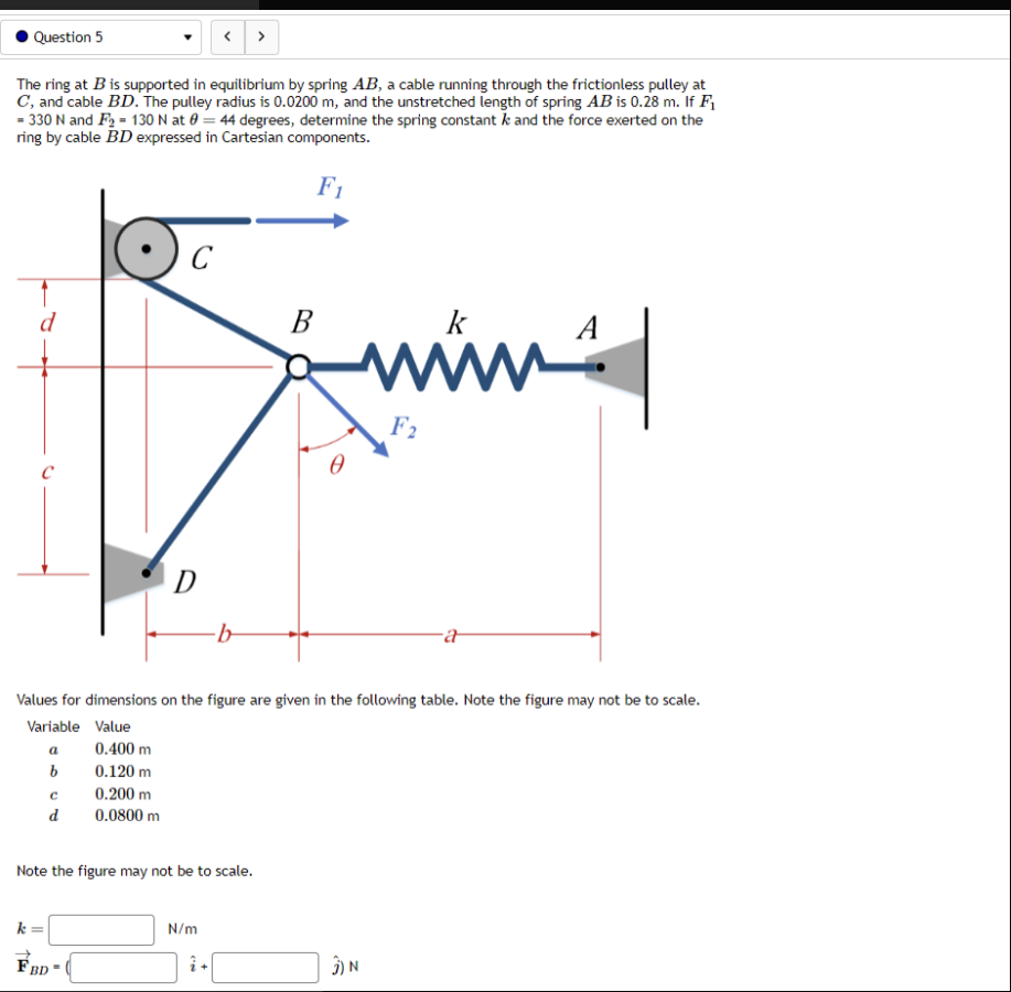 Solved The ring at B is supported in equilibrium by spring | Chegg.com