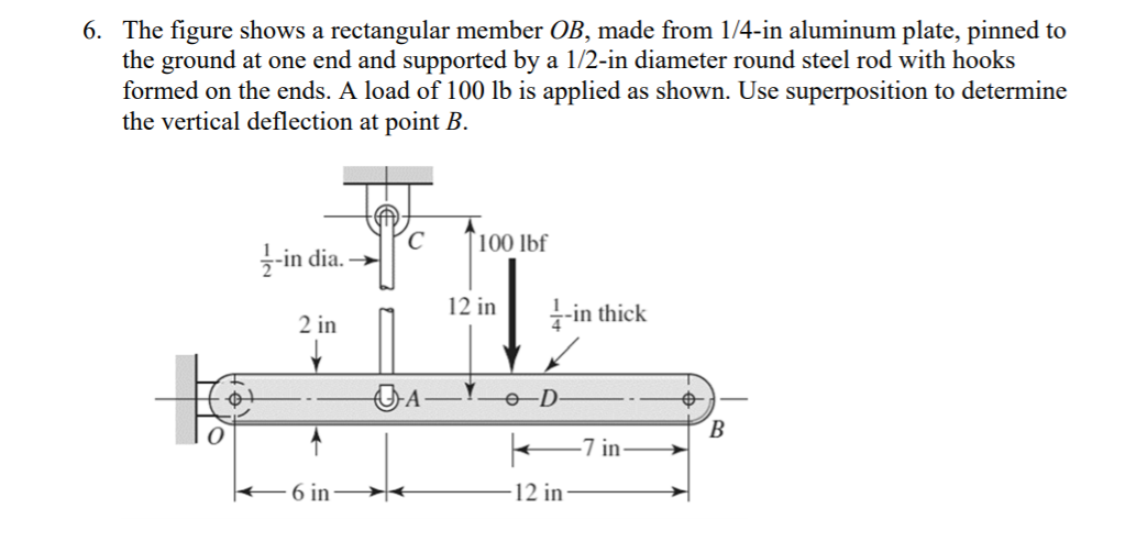 Solved 6. The figure shows a rectangular member OB, made | Chegg.com