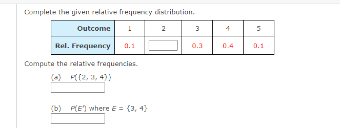 Solved Complete the given relative frequency distribution. | Chegg.com