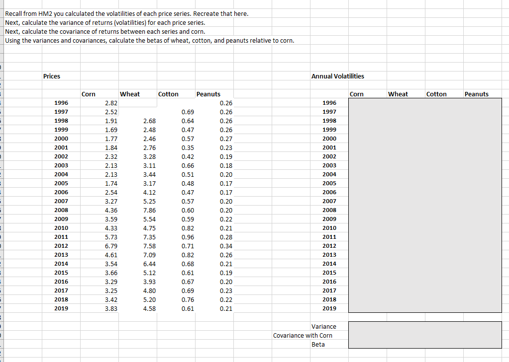 Solved Homework Assignment \#3 Using the data below, conduct | Chegg.com