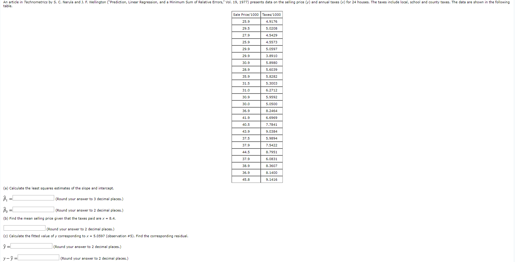 Solved An article in Technometrics by S. C. Narula and J. F. | Chegg.com