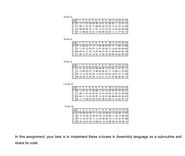 Solved Q1. In this assignment, you have to implement the | Chegg.com