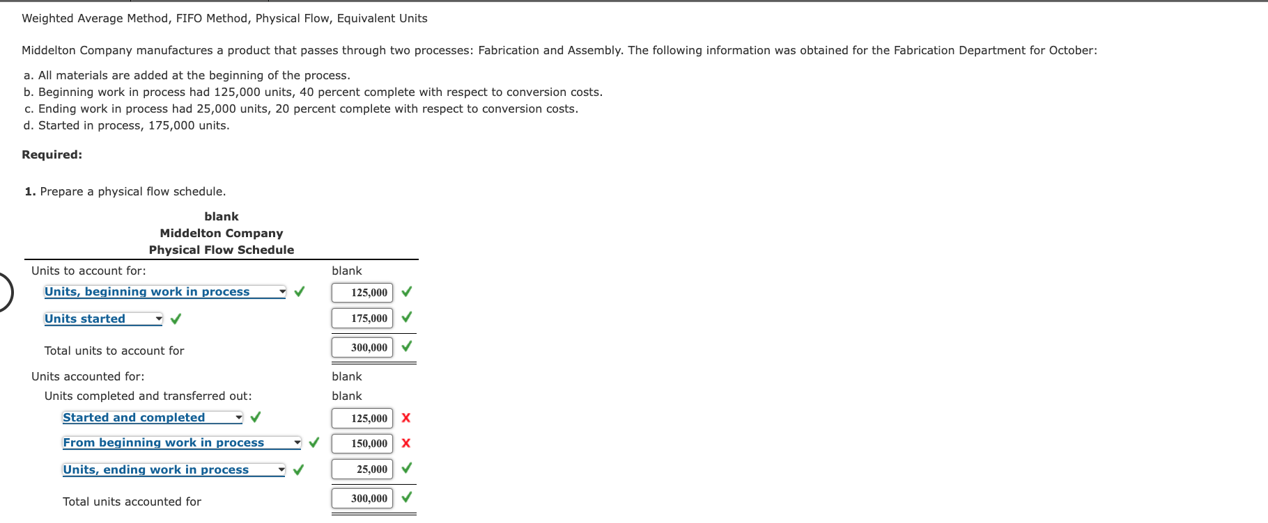 Solved Weighted Average Method, FIFO Method, Physical Flow, | Chegg.com Solved Weighted Average Method, FIFO Method, Physical Flow, | Chegg.com