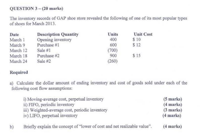 Solved QUESTION 3-(20 marks) The inventory records of GAP | Chegg.com