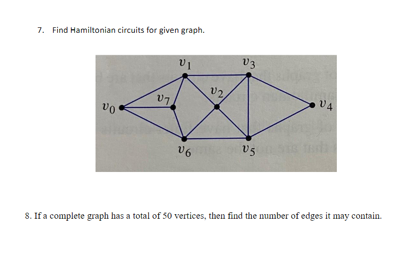 Solved 7. Find Hamiltonian circuits for given graph. 8. If a | Chegg.com