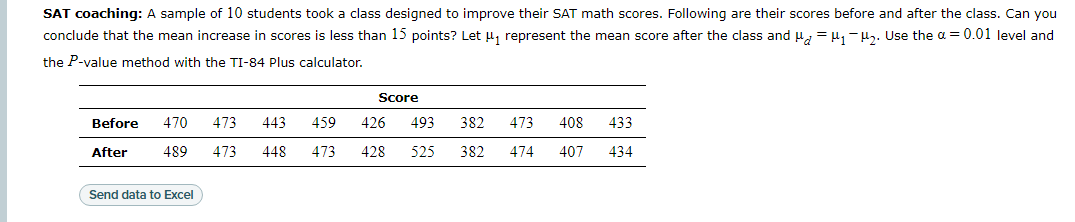 Solved SAT coaching: A sample of 10 students took a class | Chegg.com