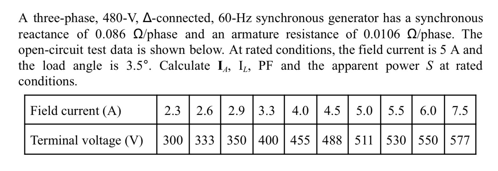 Solved A three-phase, 480-V, A-connected, 60-Hz synchronous | Chegg.com