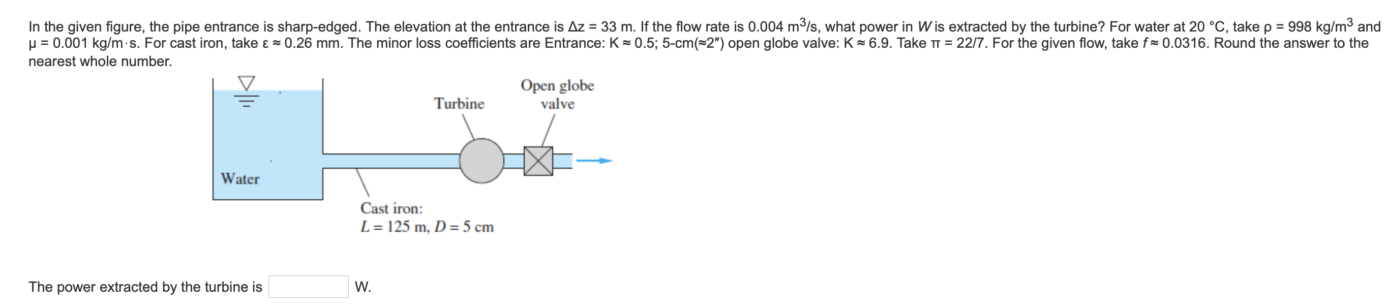 Solved In the given figure, the pipe entrance is | Chegg.com