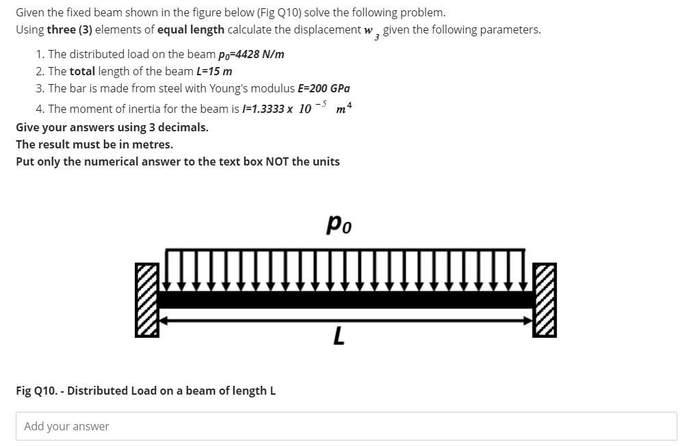 Solved Given the fixed beam shown in the figure below (Fig | Chegg.com