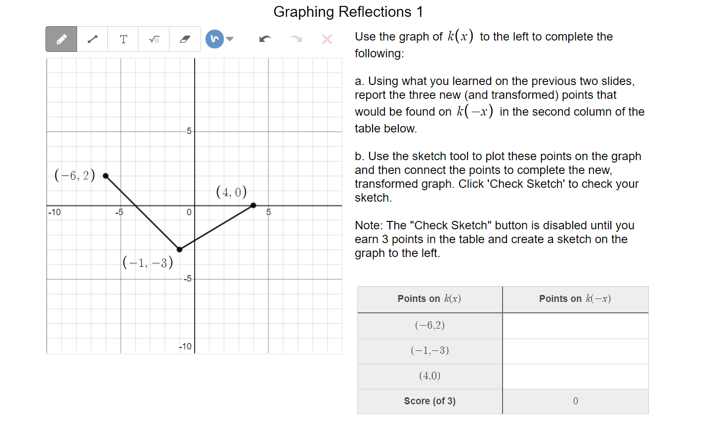 Solved Graphing Reflections 1 Use the graph of k(x) to the | Chegg.com