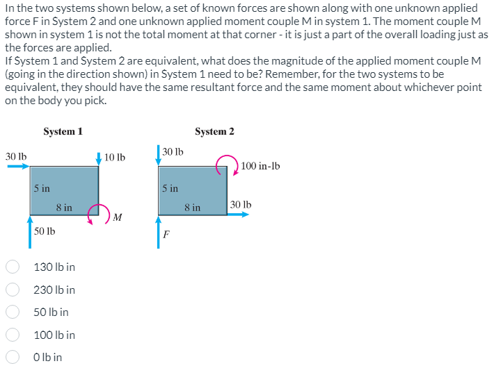 Solved In the two systems shown below, a set of known forces | Chegg.com