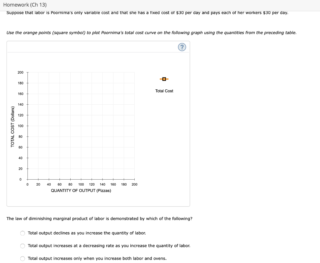 Solved 2. Inputs and outputs Poornima's Performance Pizza is | Chegg.com