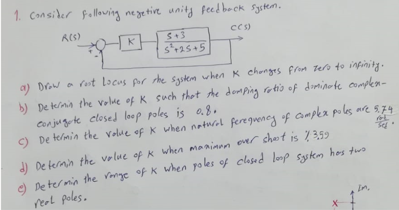 Solved 1. Consider following negetive unity feedback system. | Chegg.com