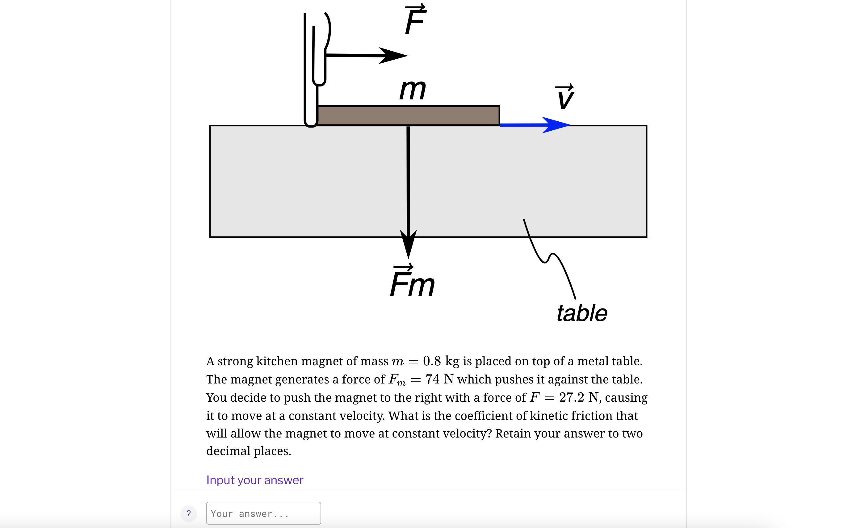Solved A strong kitchen magnet of mass m=0.8 kg is placed on | Chegg.com