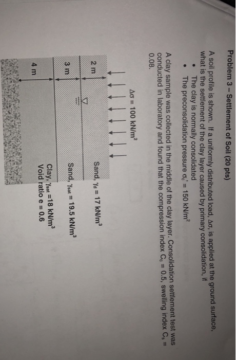 Solved Problem 3 - Settlement of Soil (20 pts) A soil | Chegg.com