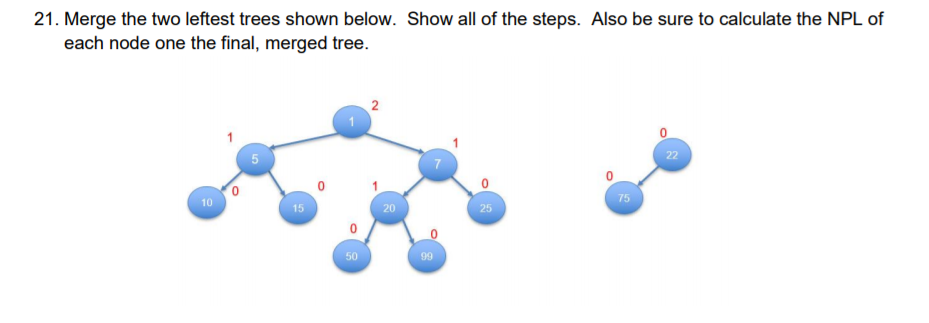 Solved 21 Merge The Two Leftest Trees Shown Below Show All