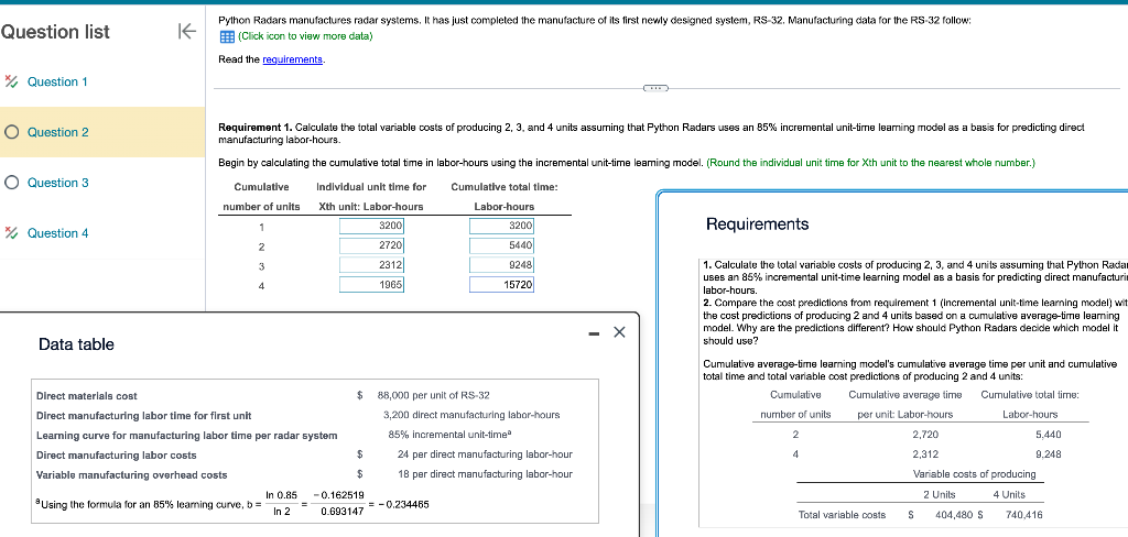 Solved Python Radars manufactures radar systems, It has just | Chegg.com