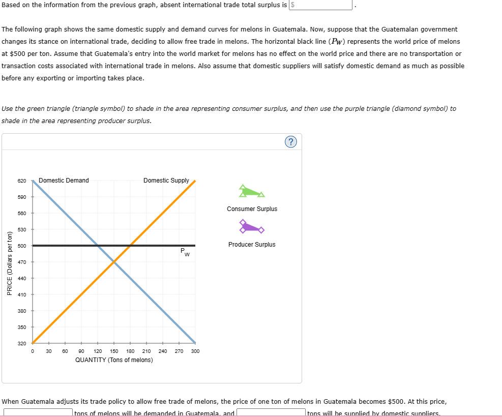 Solved 1. Welfare effects of free trade in an exporting | Chegg.com