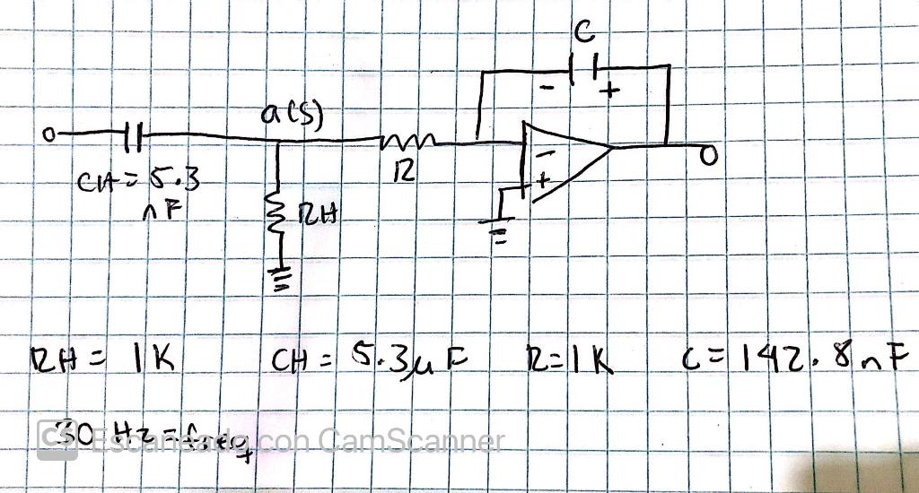 Solved a) Simulate the circuit, injecting a sine waveform | Chegg.com