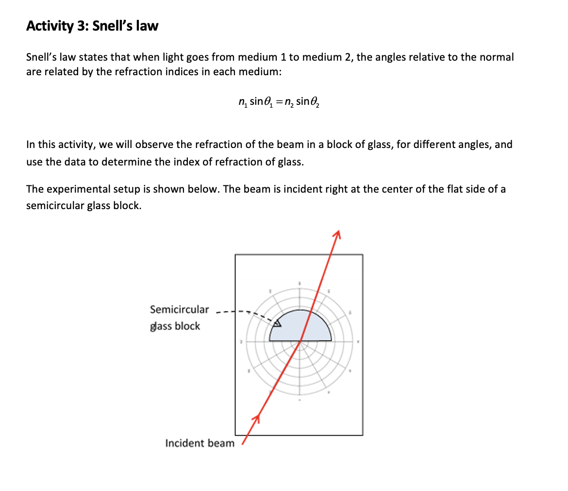 Solved 1. What is the advantage of using a semicircular | Chegg.com