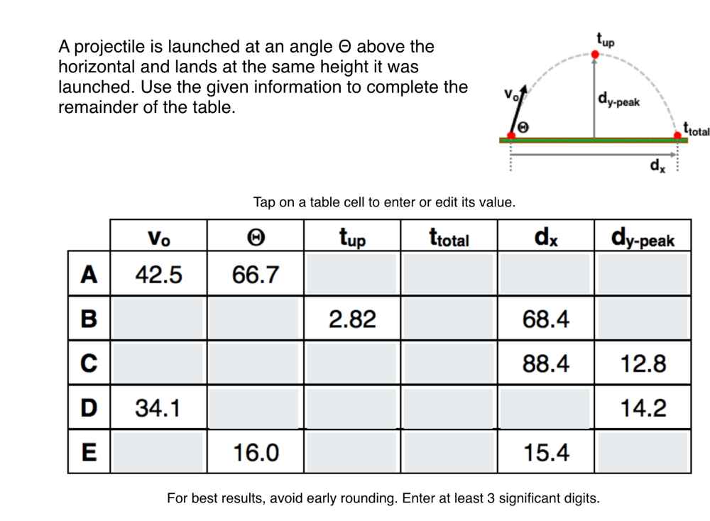 Solved i need help with this Projectile Mathematics Concept | Chegg.com