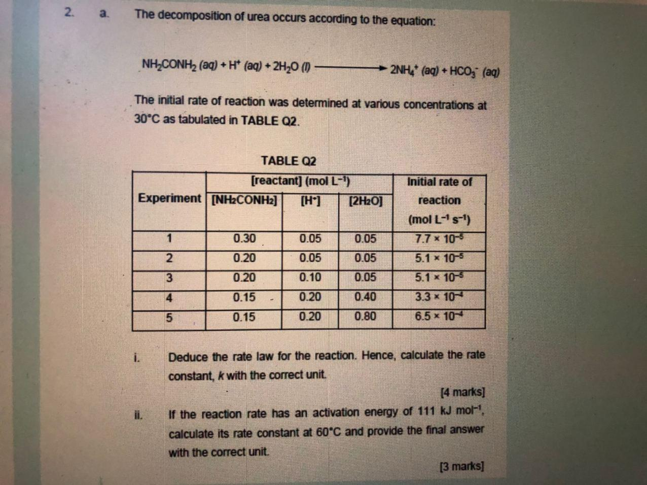 Solved 2. a. The decomposition of urea occurs according to | Chegg.com