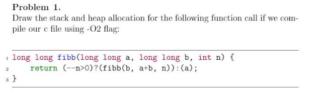 Solved Problem 1 Draw the stack and heap allocation for the | Chegg.com