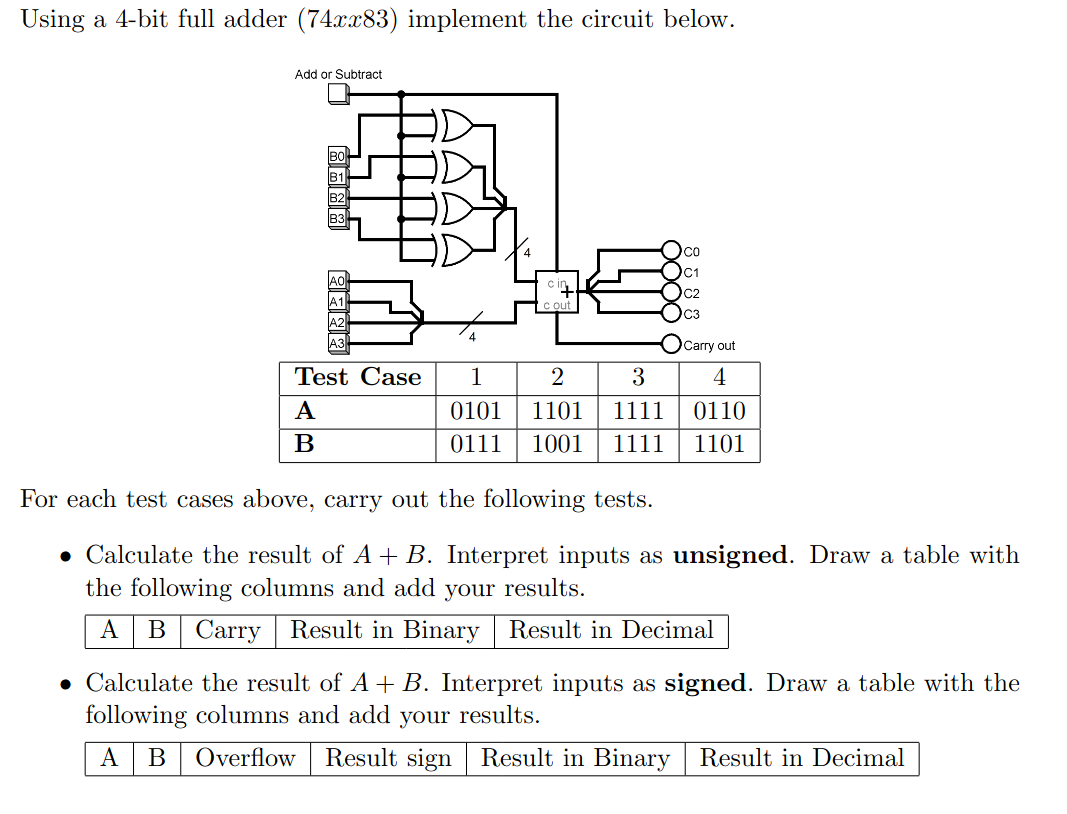 Solved Using a 4-bit full adder (74.xx83) implement the | Chegg.com