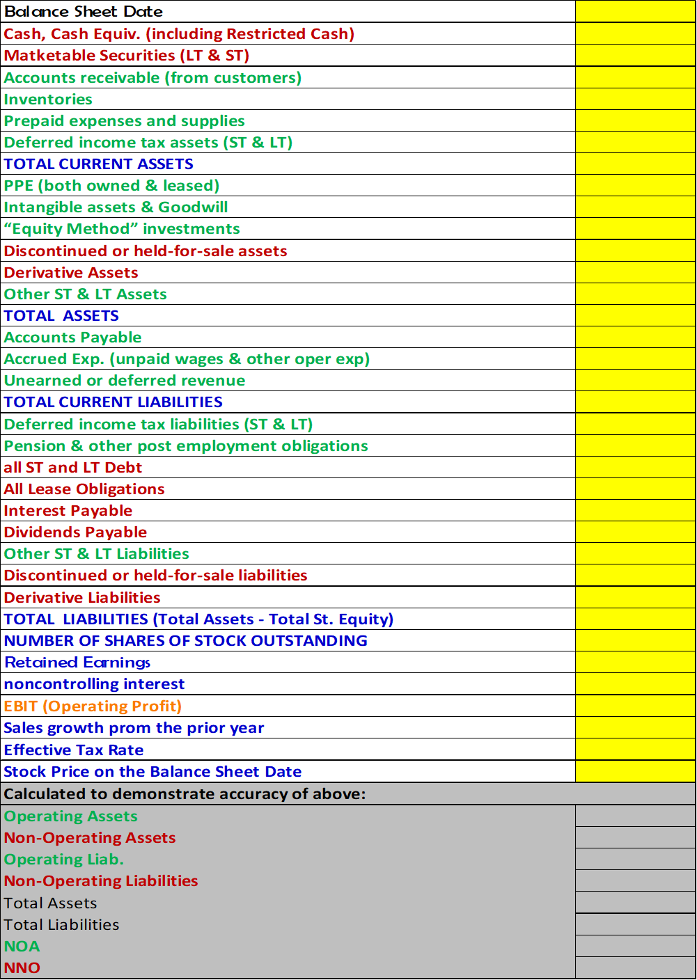 Solved Working with the 2020 section of the Amazon | Chegg.com