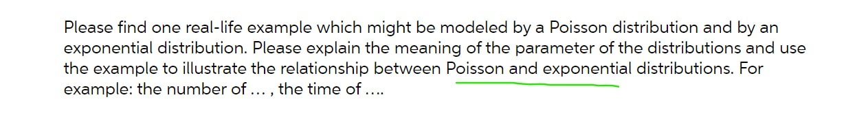 Solved Please find one real-life example which might be | Chegg.com