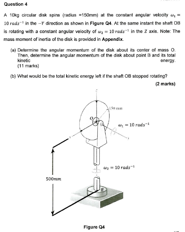 Solved Question 4 A 10kg circular disk spins (radius =150mm) | Chegg.com