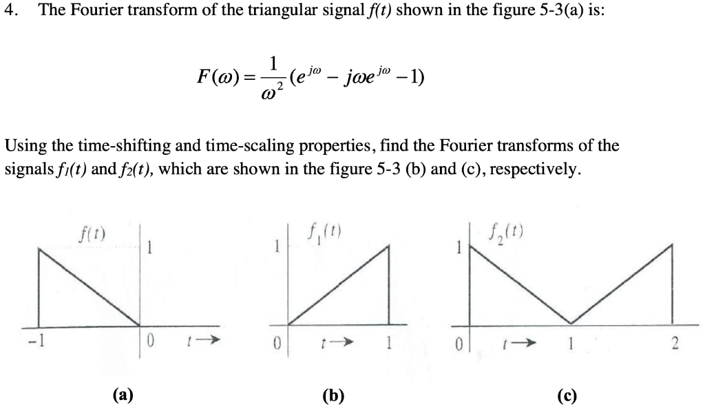 Solved 4. The Fourier transform of the triangular signalf(t) | Chegg.com