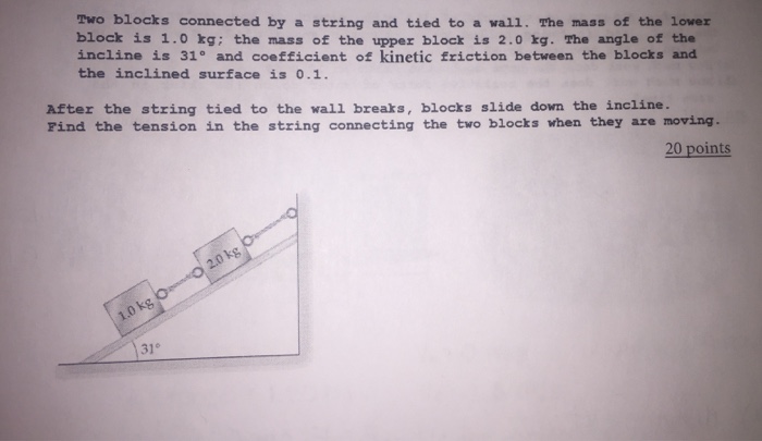 Solved Two blocks connected by a string and tied to a wall. | Chegg.com