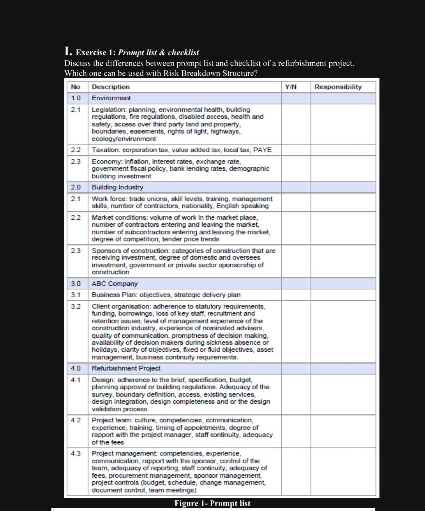 Figure 2- ChecklistH. Exercise 1: Prompt list & | Chegg.com